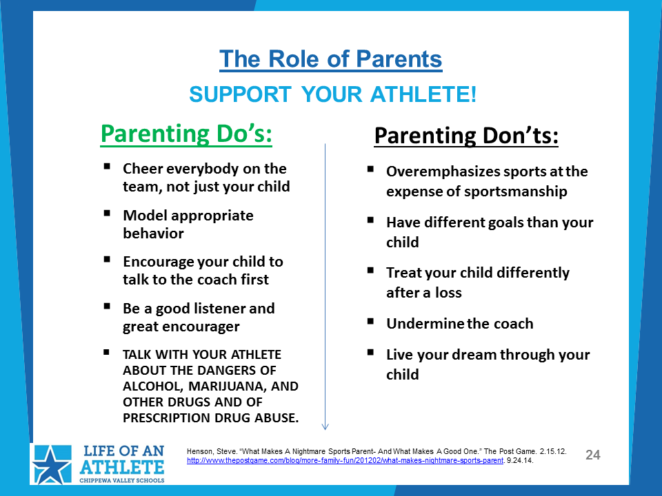 Gallery - Life of an Athlete for Parents Presentation