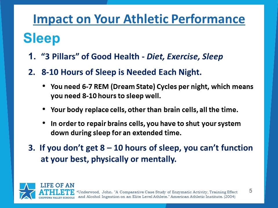 Gallery - Life of an Athlete for Athletes Presentation